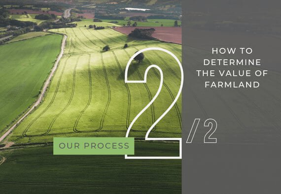 How to Calculate Value of Agriculture Land | AcreTrader